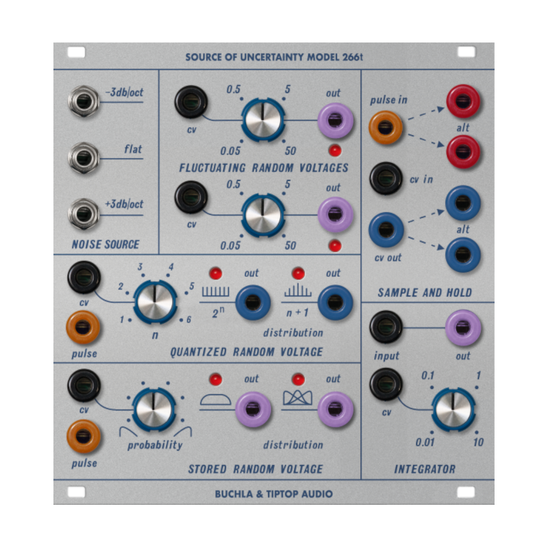 Tiptop Audio Buchla Model 281t Quad Function Generator – Control